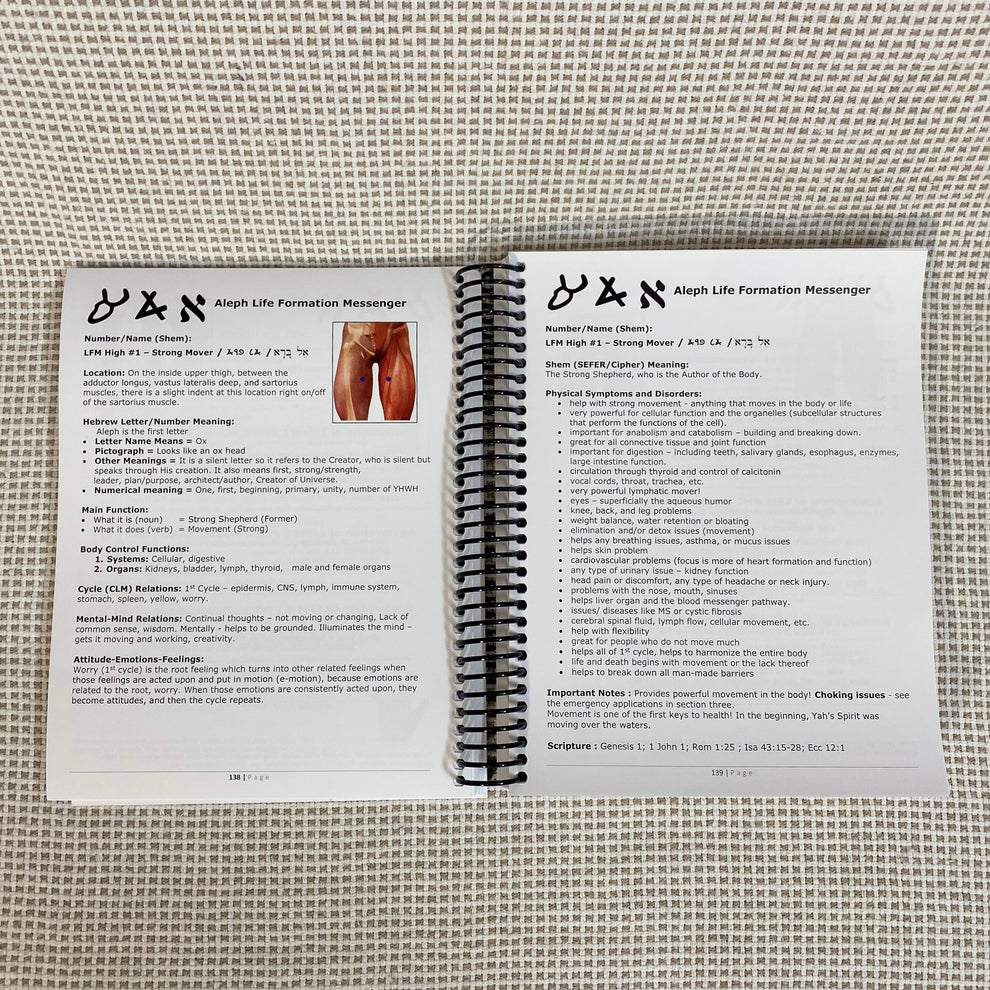 Aleph-Tav Body System Book – Health Restoration Technologies, LLC